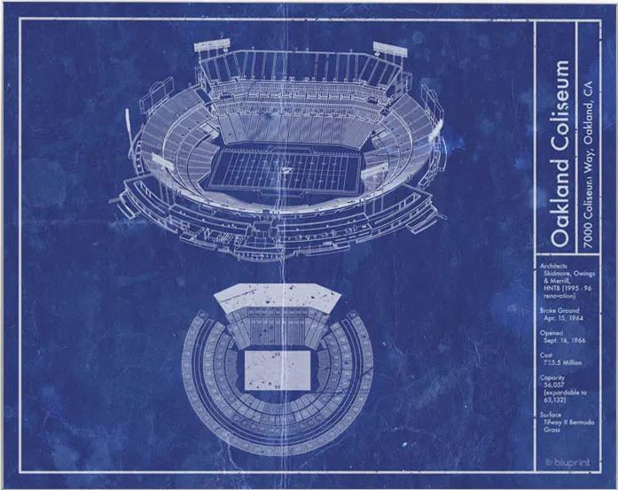 RingCentral Coliseum, Oakland Raiders football stadium - Stadiums of ...