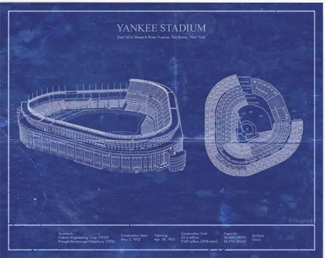 Yankee Stadium Posters, Memorabilia & Merchandise, New York Yankees
