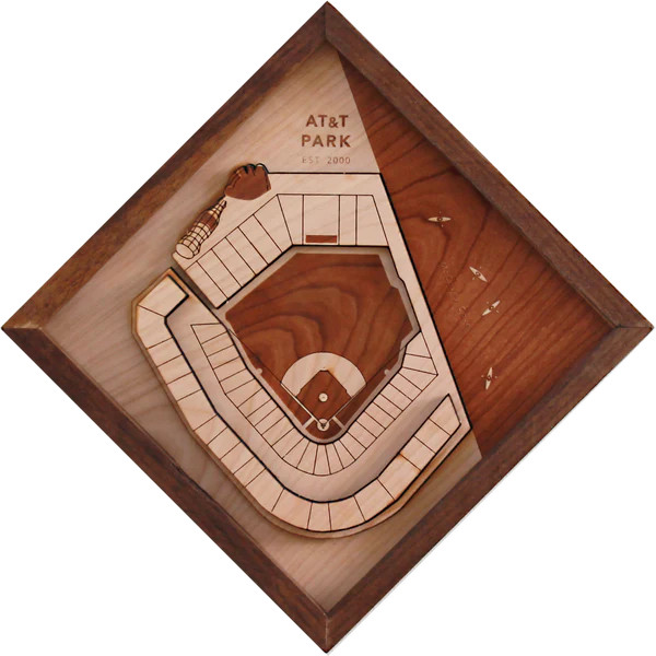 Ballpark and Stadium Posters, Memorabilia & More - the Stadium Shoppe