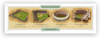 Cincinnati Reds - Evolution of the Ballpark Print - the Stadium Shoppe