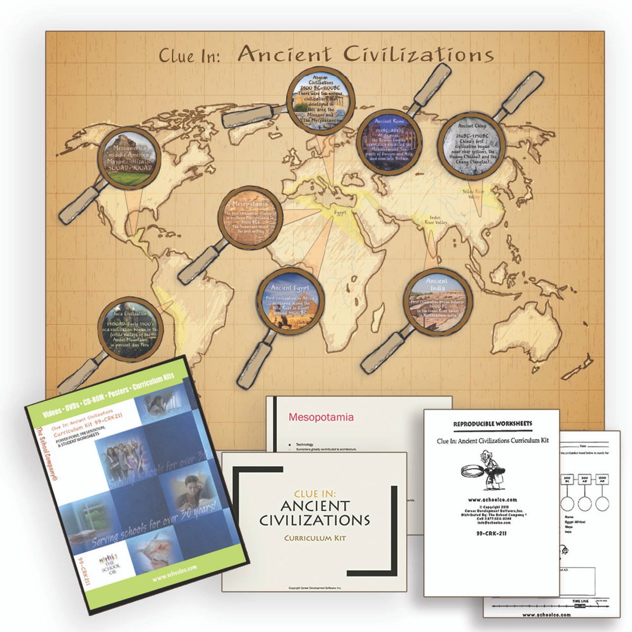 Ancient Civilizations Timeline Poster