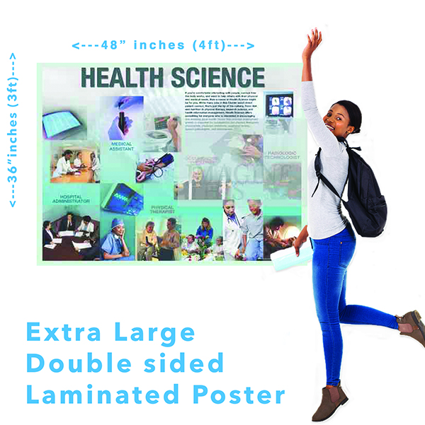 Career Clusters Series of 16