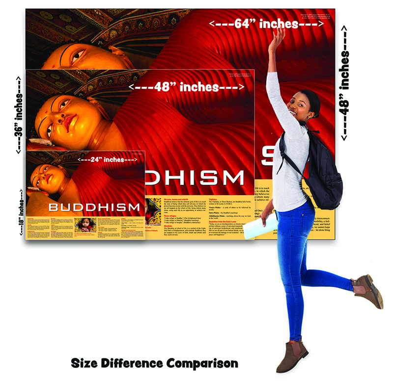 Religions of the World Series of 6