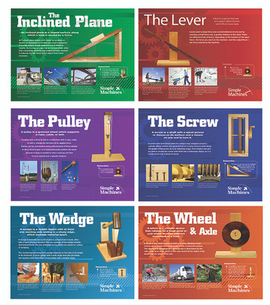 Simple Machines Poster Series