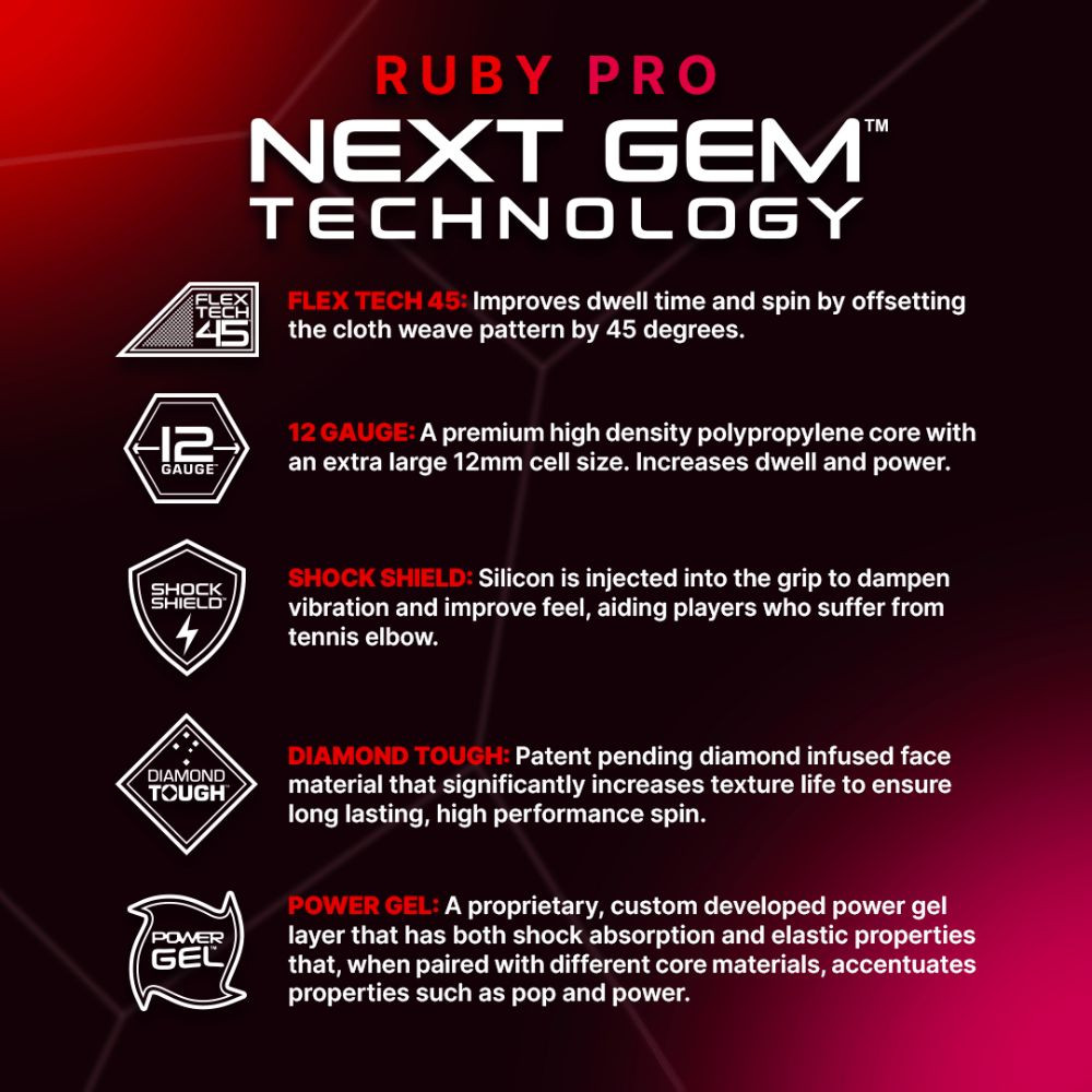 Six Zero Ruby Pro Pickleball Paddle | Pickleball Central