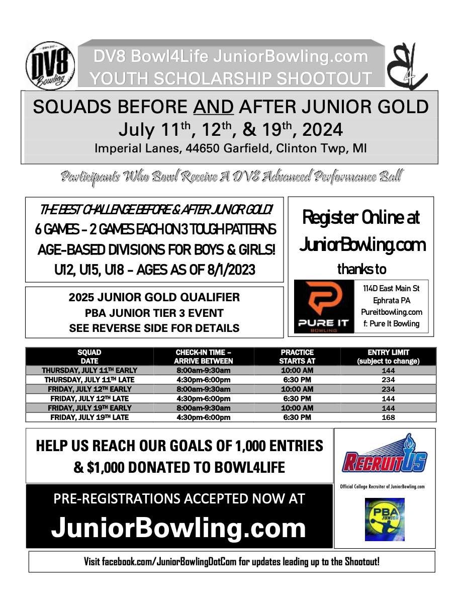 Tournaments - Pure It Bowling