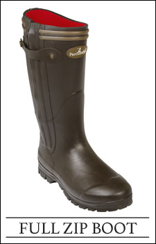 Percussion Size Guide | Country Clothing