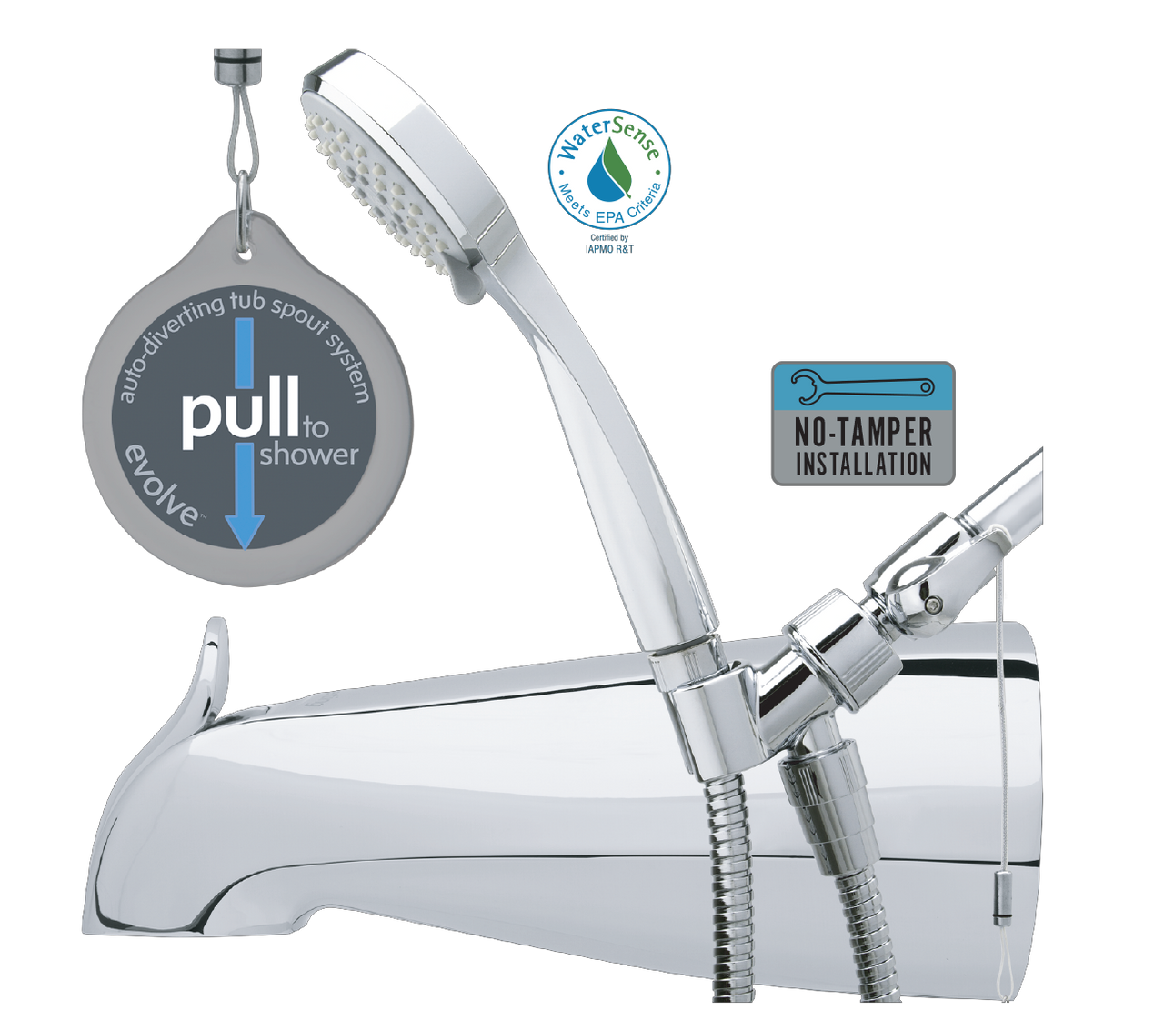ShowerStart® Express Tub and Shower System - Tamper Resistant | AM ...