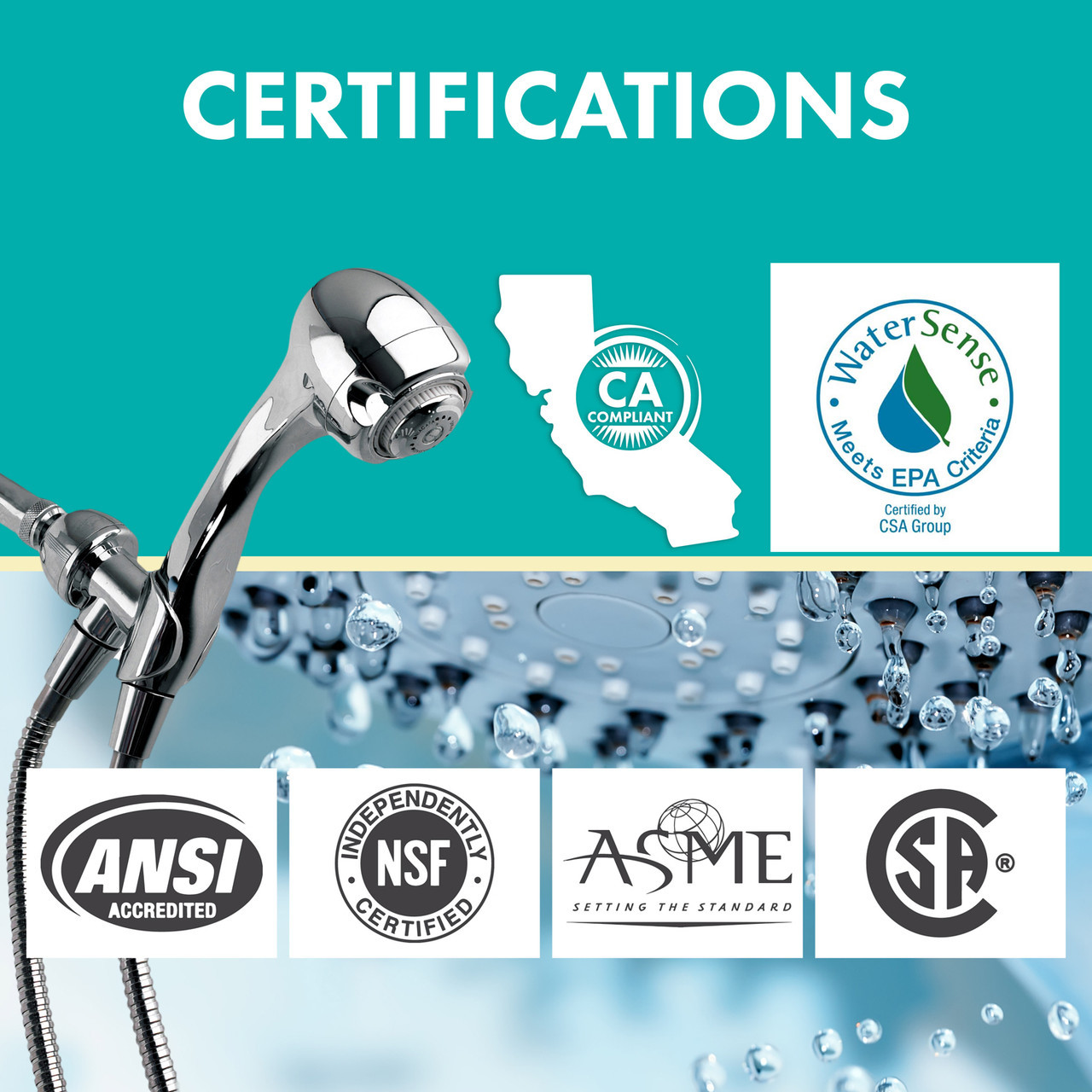 Earth® Handheld Showerhead | AM Conservation