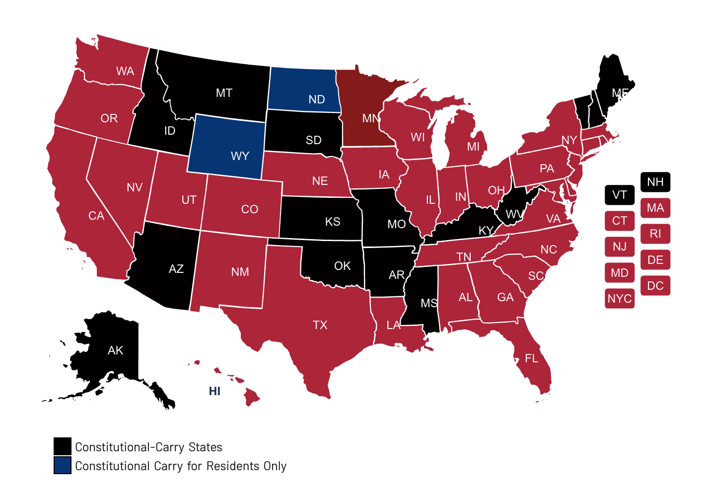 The Road To National Reciprocity - 5D Tactical