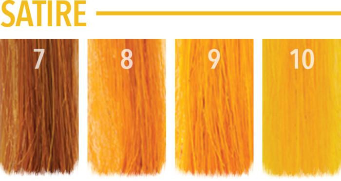Pulp Riot Semi-Permanent Hair Color NeoPop Collection 118ml - Satire