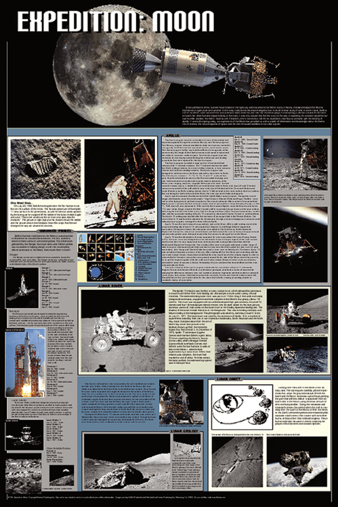 NASA Missions Moon Landing Poster | Cool Historical Moon Landings