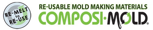 Picky Pads with ComposiMold Reusable Molding Materials - ComposiMold.com