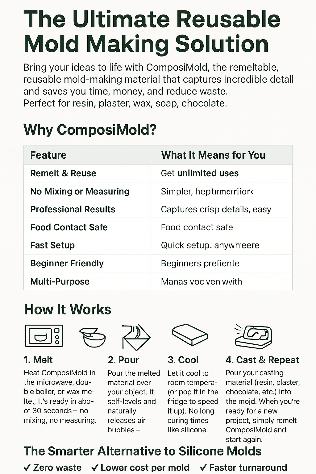 ComposiMold. The Ultimate Reusable Mold Making Solution and Silicone ...