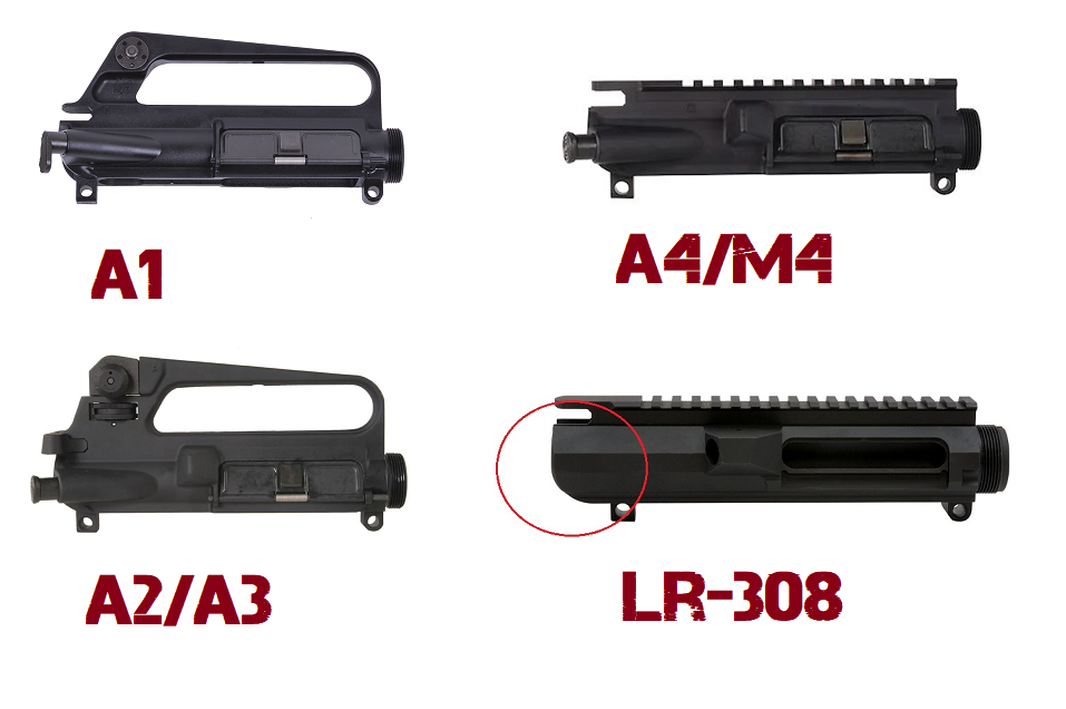 Types Of AR 15 Upper Receivers Compared 80 Lower Jig Types Of AR 15 Upper Receivers Compared 80 Lower Jig