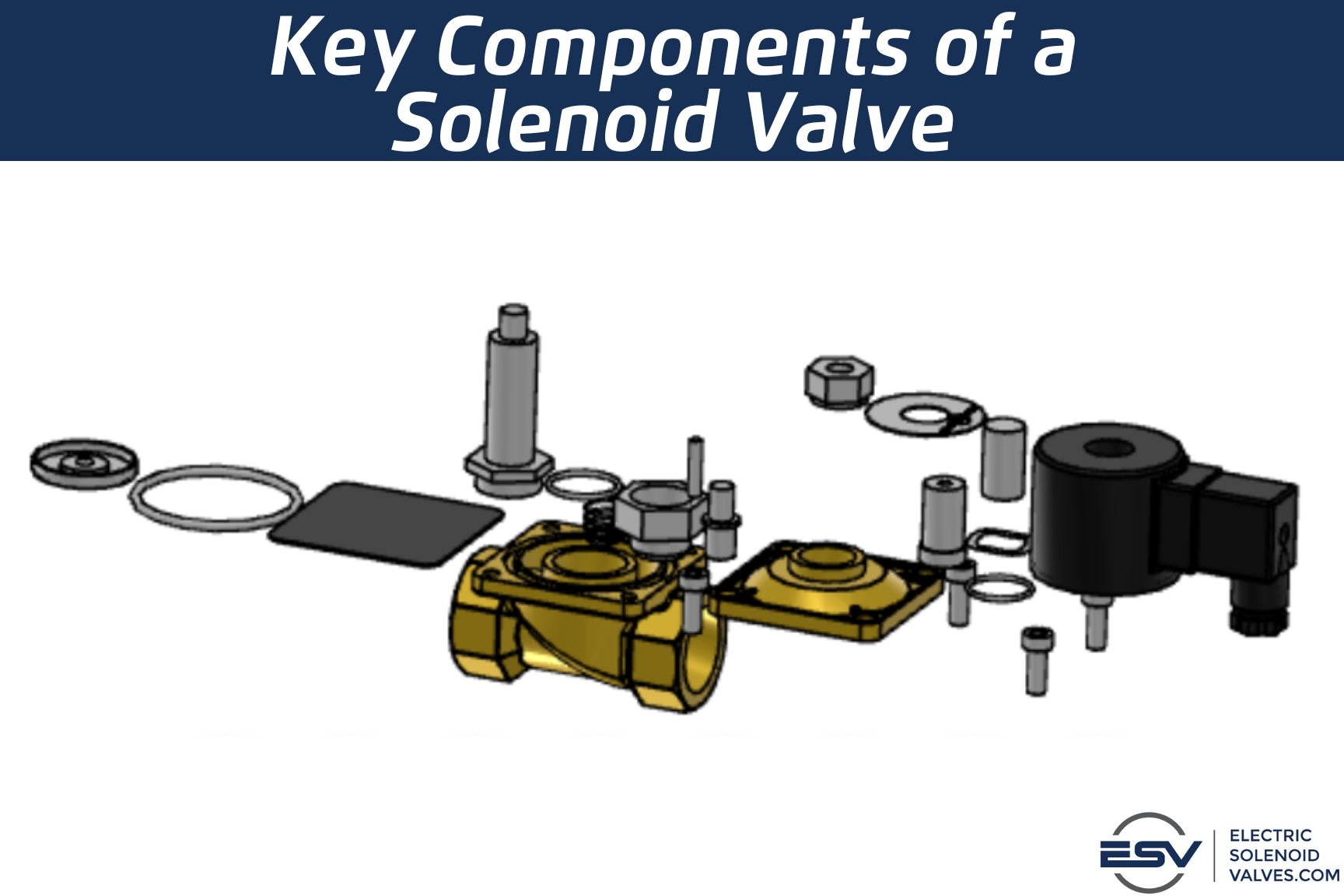 Key Components of a Solenoid Valve - Electricsolenoidvalves.com
