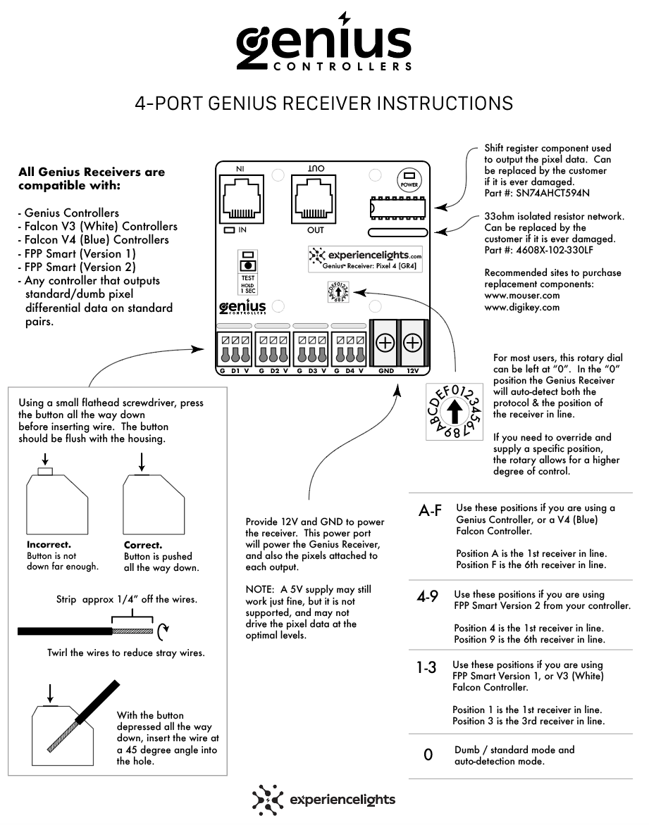 4 Output Long Range Pixel Genius Receiver - Experience Lights LLC