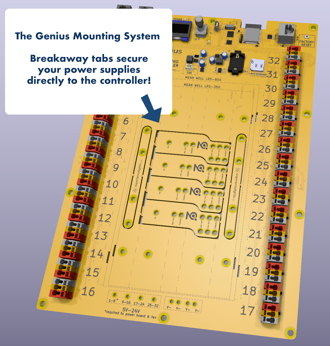 Genius PRO: 32 Port Controller