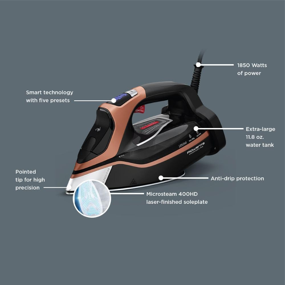 Rowenta Steam Force Pro Iron