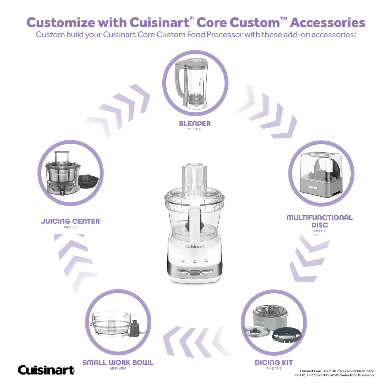 Cuisinart Core Custom 10-cup Food Processor