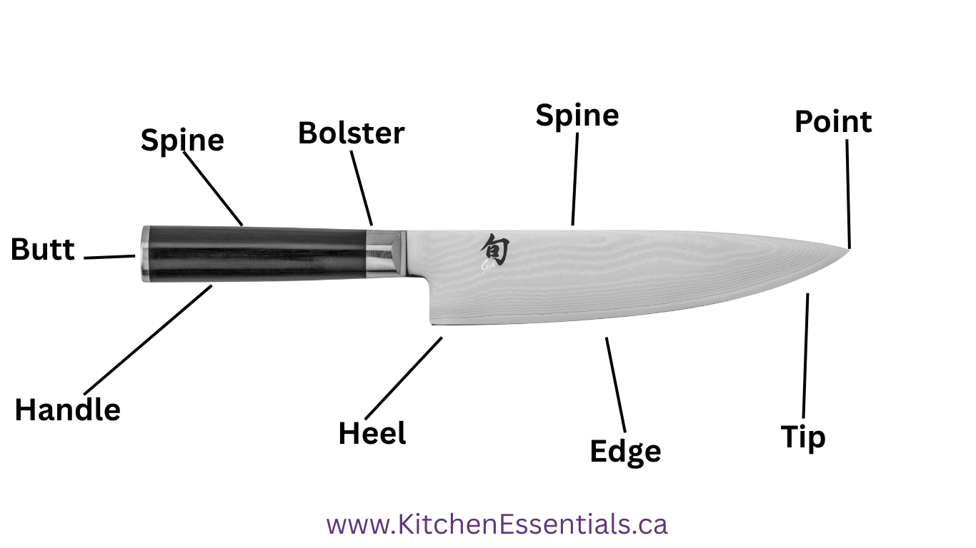 The Anatomy of a Knife: Understanding Every Part - KitchenEssentials