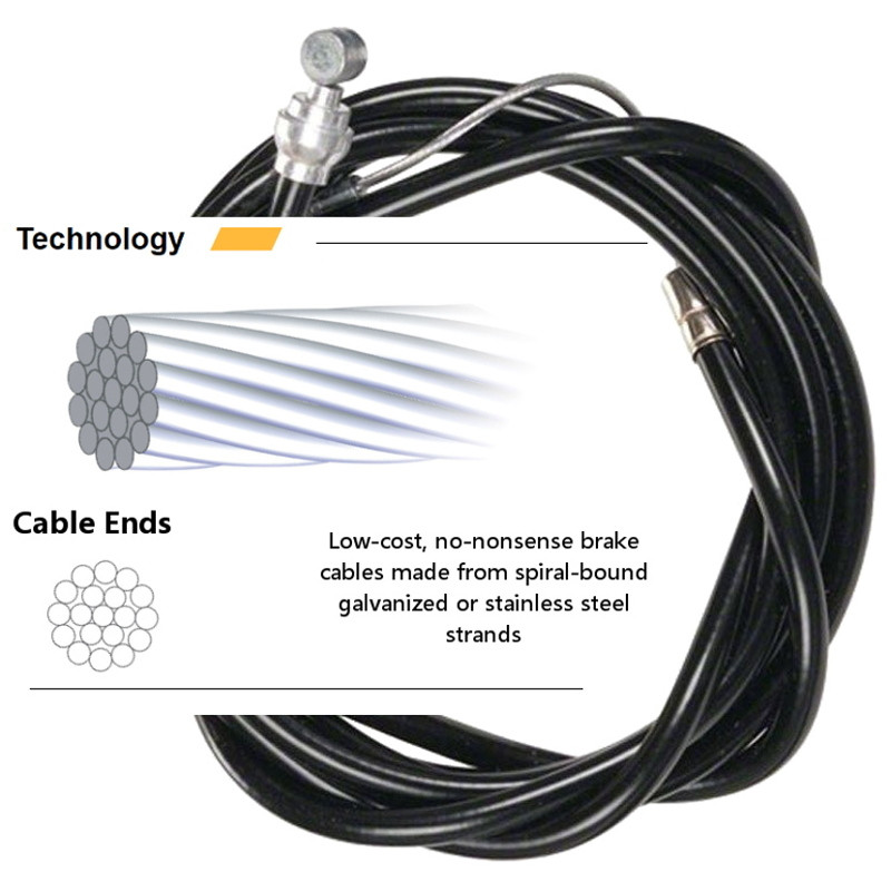 Jagwire Basics Brake Kit Universal Teflon Lined Black Brake Cable - Bikebug
