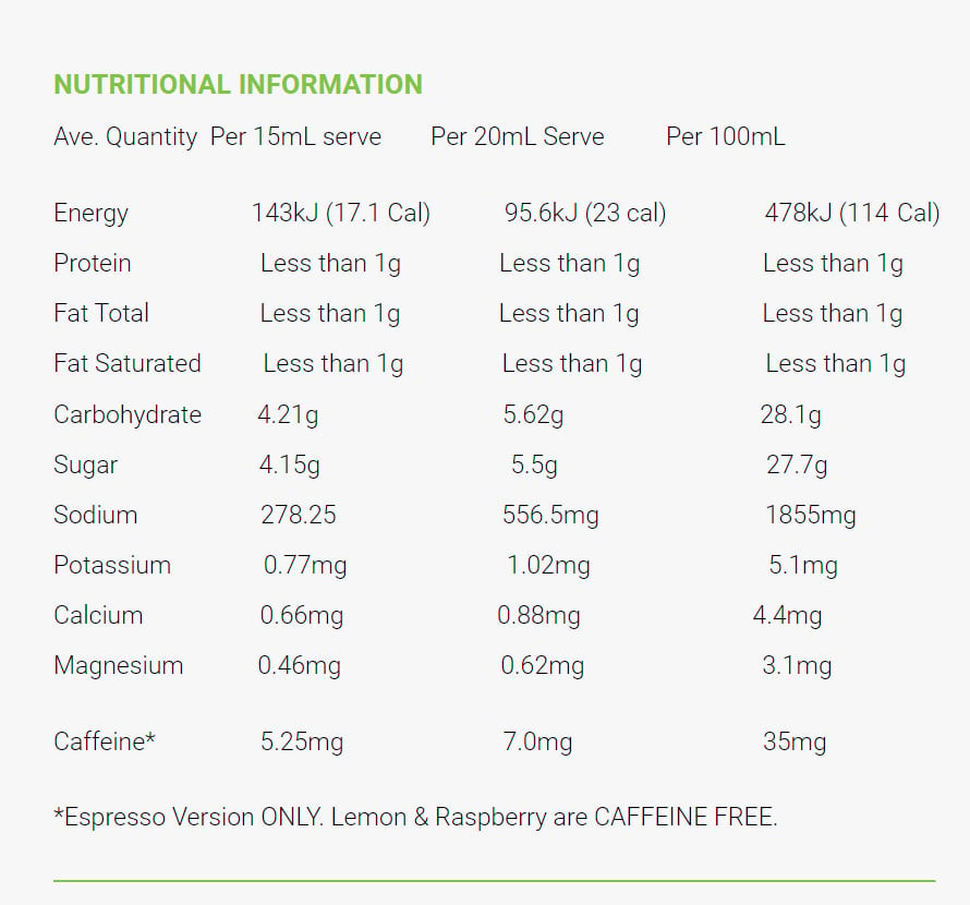 Fixx Nutrition CrampFix QuickFix Shot Sachet Raspberry 20mL - Bikebug