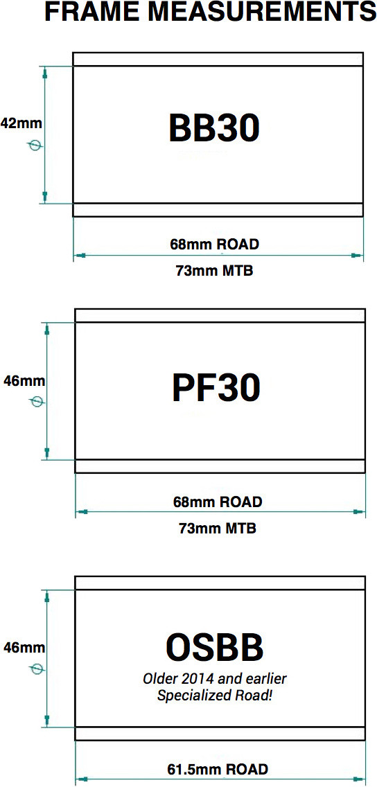 Praxis Works M30 BB30/PF30 68mm Road Bottom Bracket - Bikebug