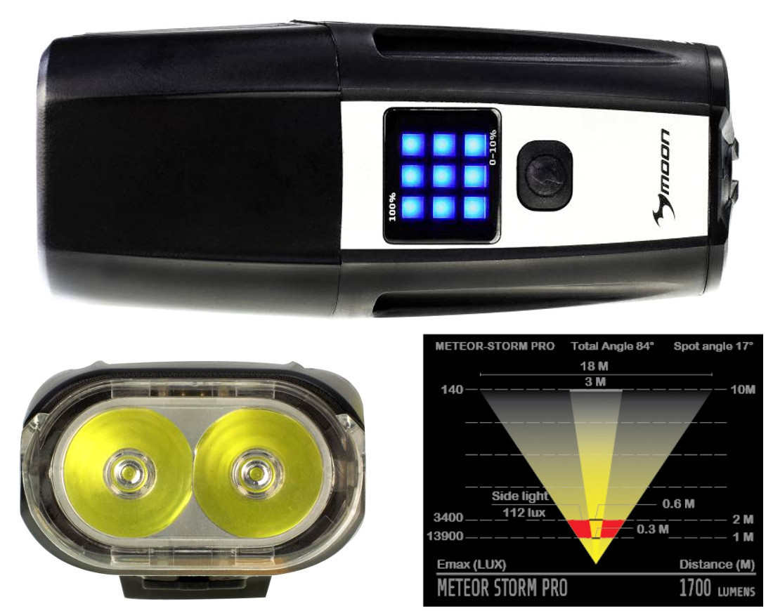Moon Meteor Storm Pro 2000lm USB Front Light Black/Silver - Bikebug