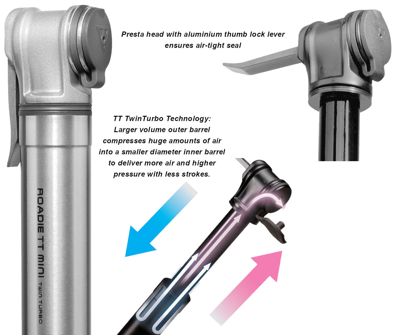 Topeak Roadie TT Twin Turbo 160psi Mini Pump Silver - Bikebug