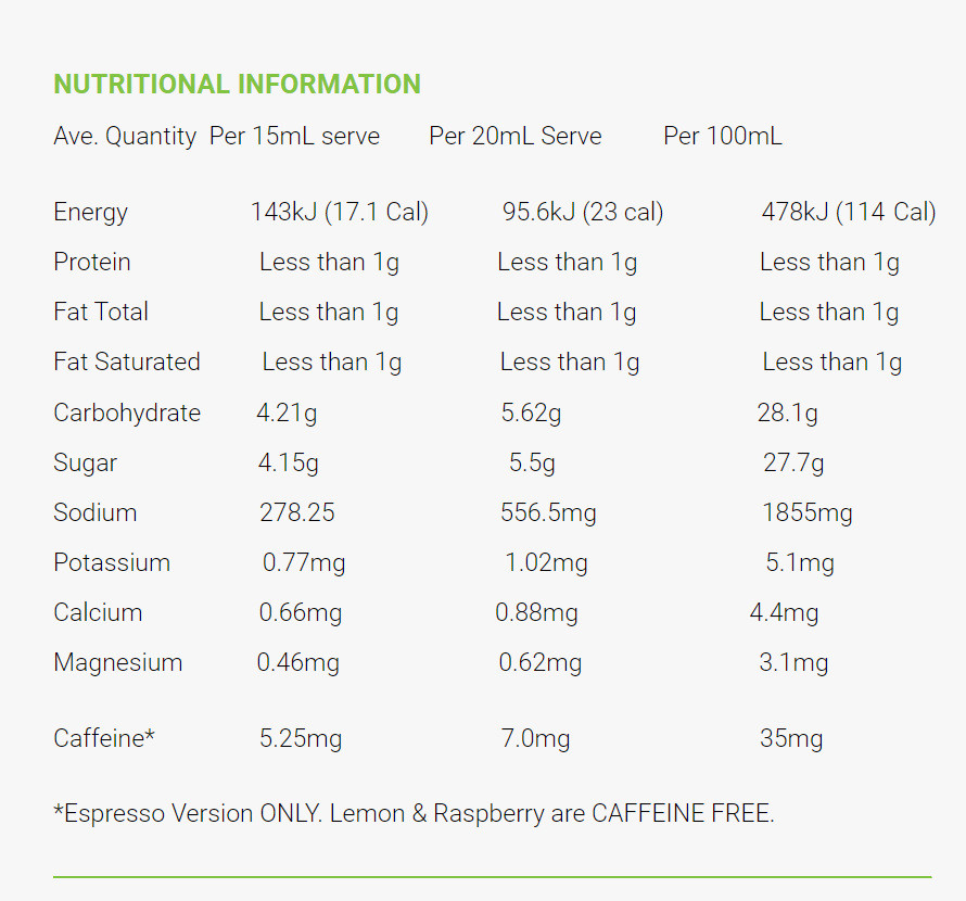 Fixx Nutrition CrampFix QuickFix Shot Sachet Espresso 20mL - Bikebug