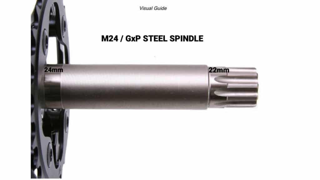 Praxis M24(GXP) 68mm BB30/PF30 Road Conversion - Bikebug