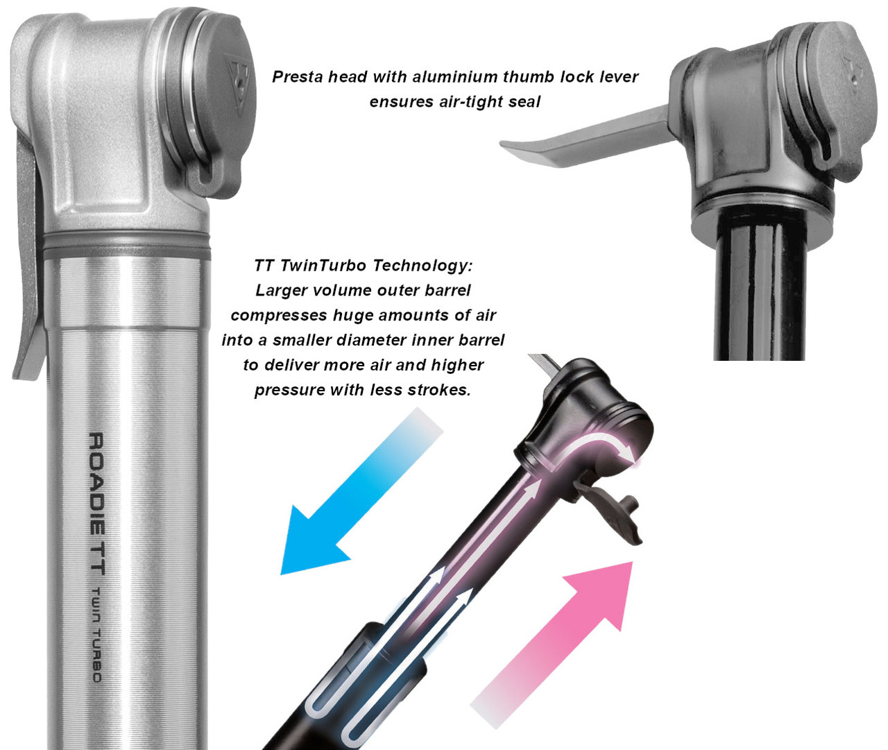 Topeak Roadie TT Twin Turbo 160psi Pump Silver - Bikebug