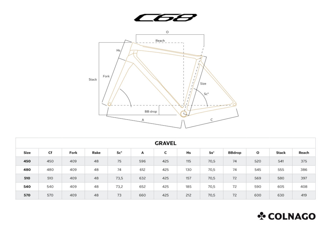 Colnago C68 Gravel HGBK Frameset - Bikebug