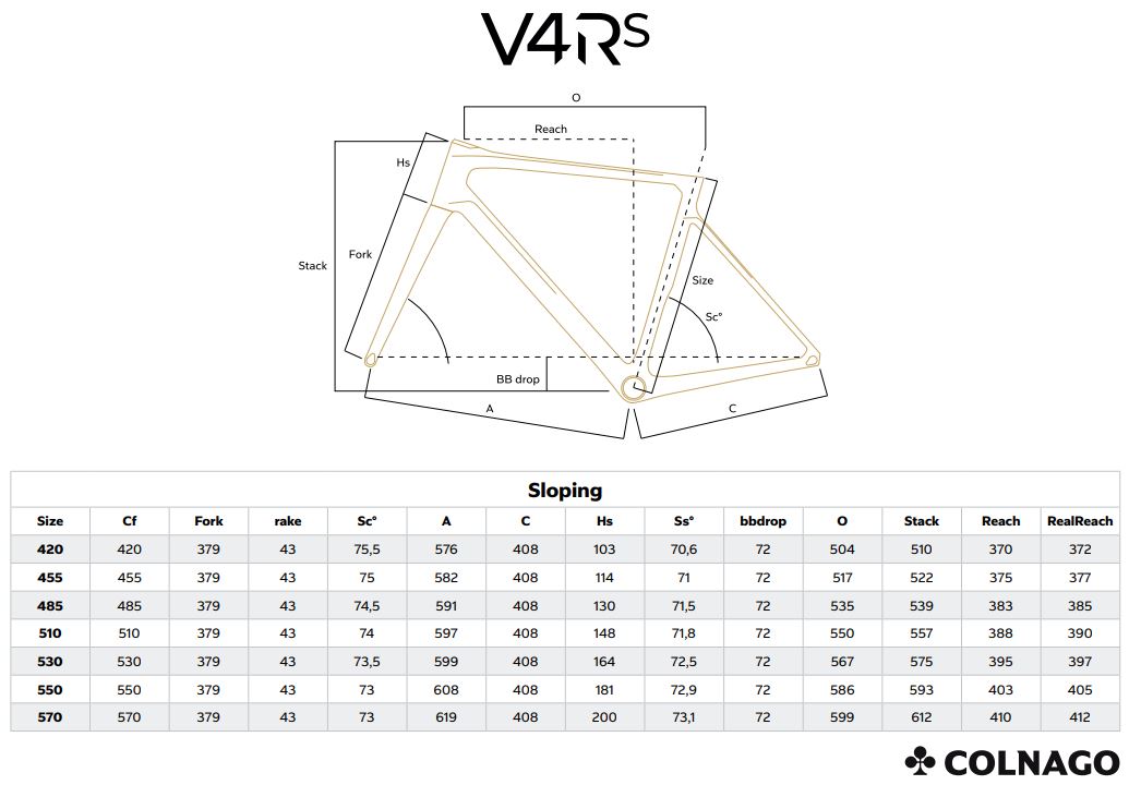 Colnago V4RS Road Disc Frameset RVBO | Pushys