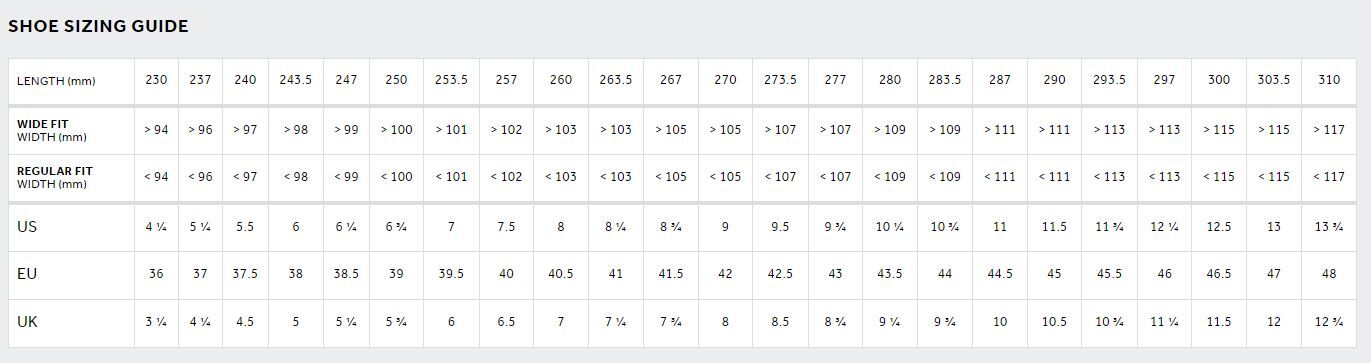 Fizik Tempo Decos Carbon Road Shoe White/White - Pushys