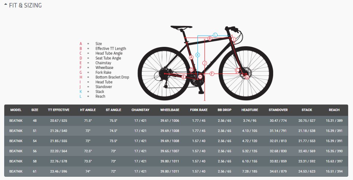 Jamis 2021 Beatnik Flat Olive - Pushys