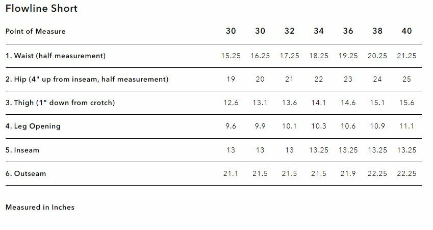 Troy Lee Designs Flowline Charcoal MTB Shorts Shell - Pushys