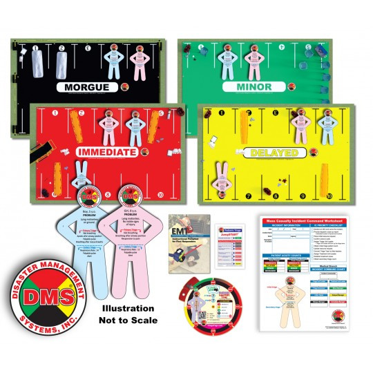 Essentials JumpSTART Triage Tabletop Training Kit by Disaster ...