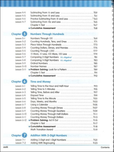 MCP Mathematics Level B Teacher Edition