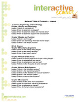 Pearson Interactive Science Homeschool Curriculum