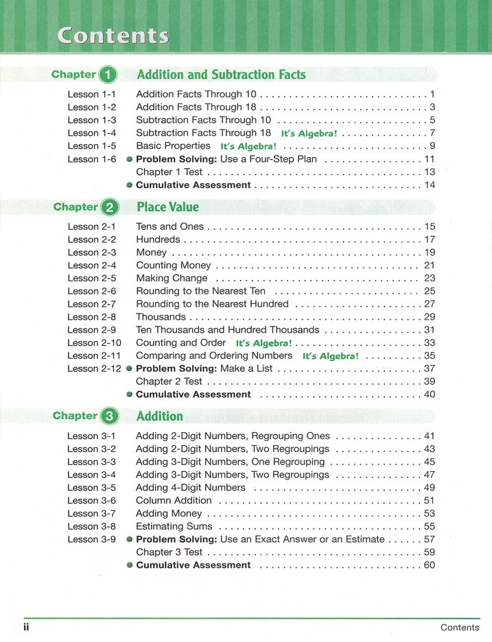 MCP Mathematics Homeschool Curriculum