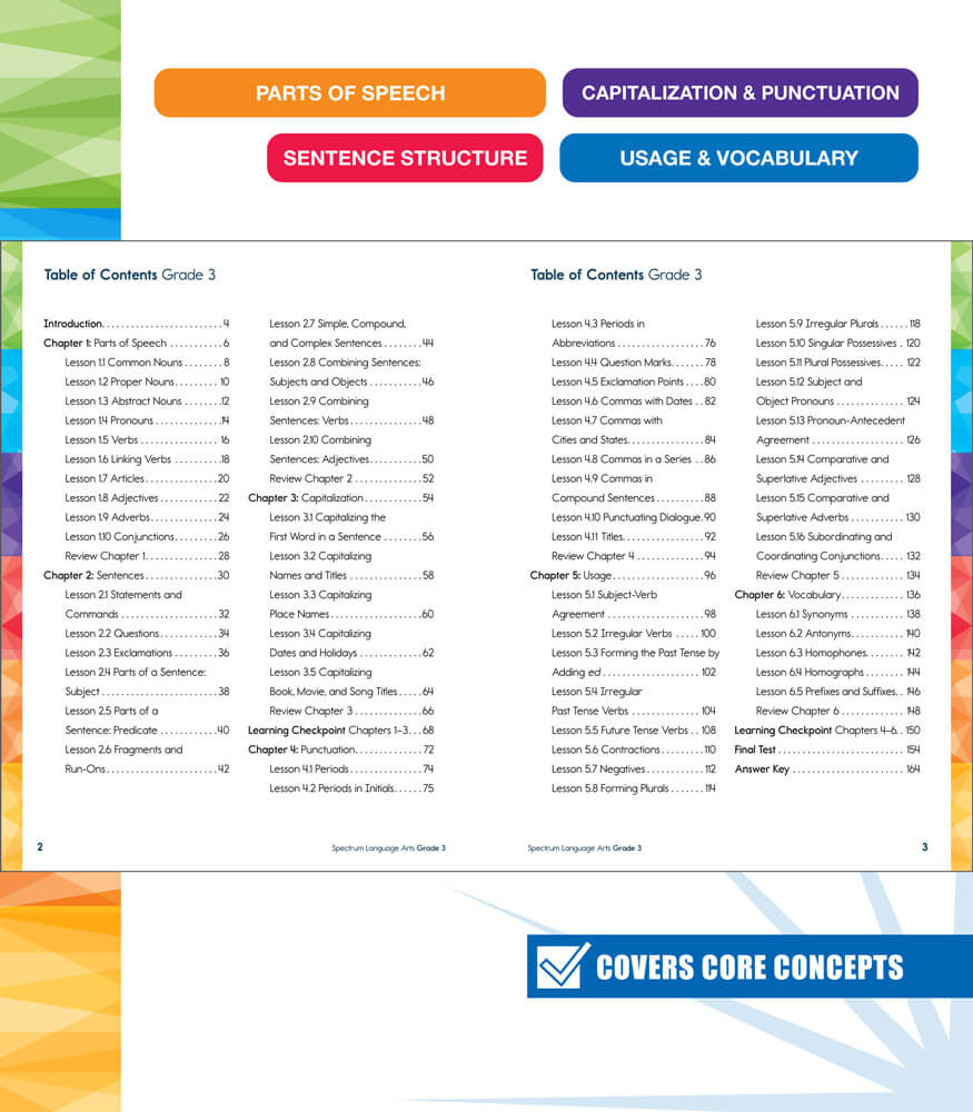 Spectrum Science Workbook Grade 3
