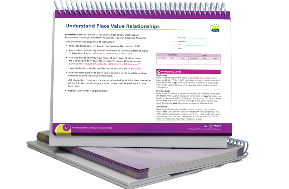 Go Math Tabletop Flip Chart Grade 4 (2023)