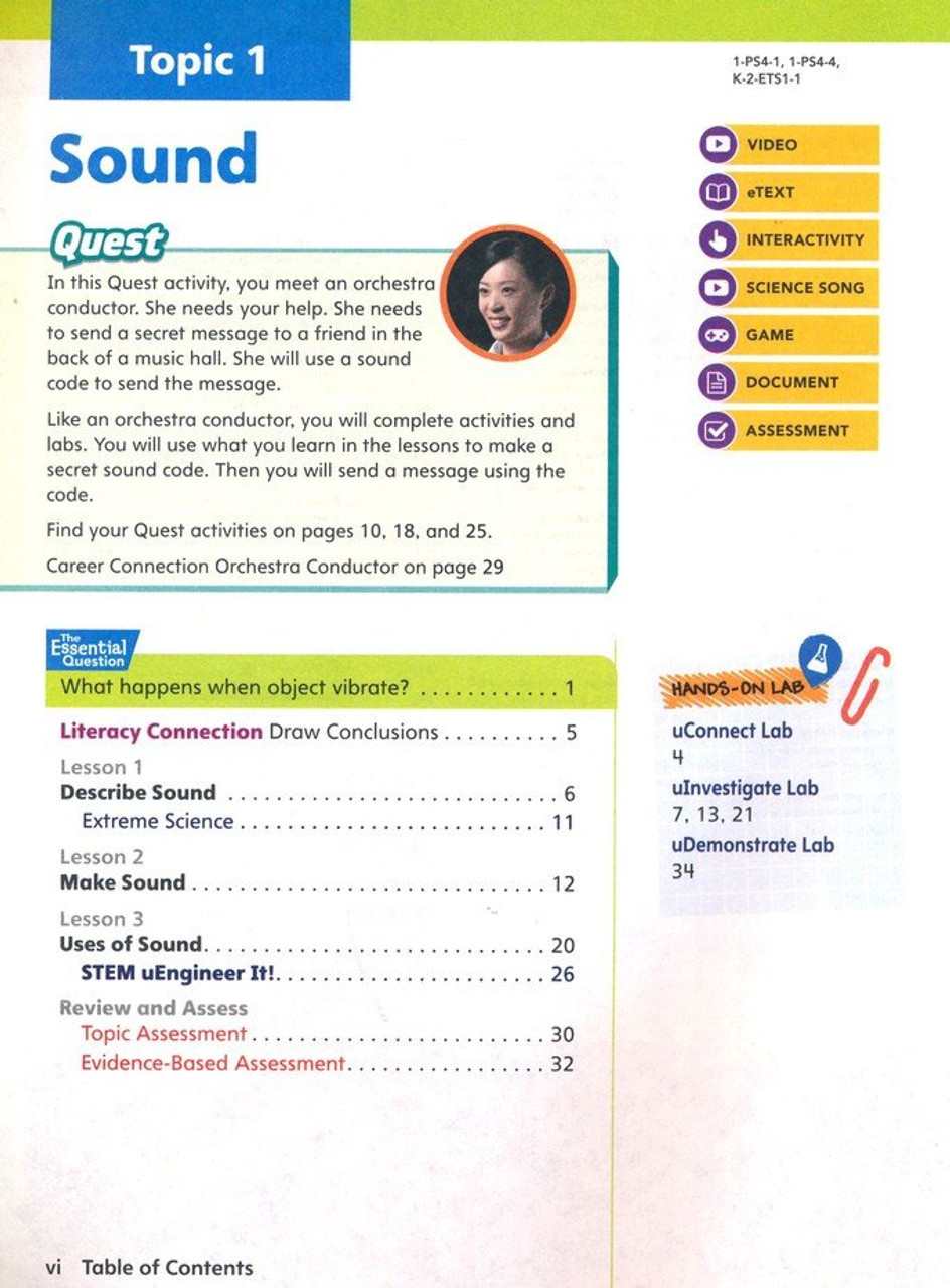 Elevate Science Homeschool Curriculum