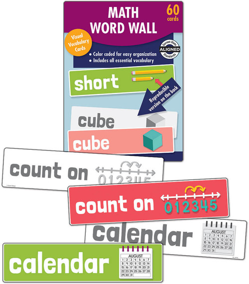 Math Word Wall Bulletin Board Set Grade K