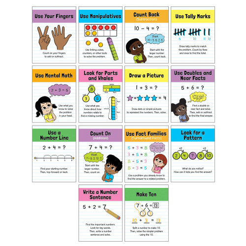 Mini Posters Math Strategies Poster Set Grade K-2