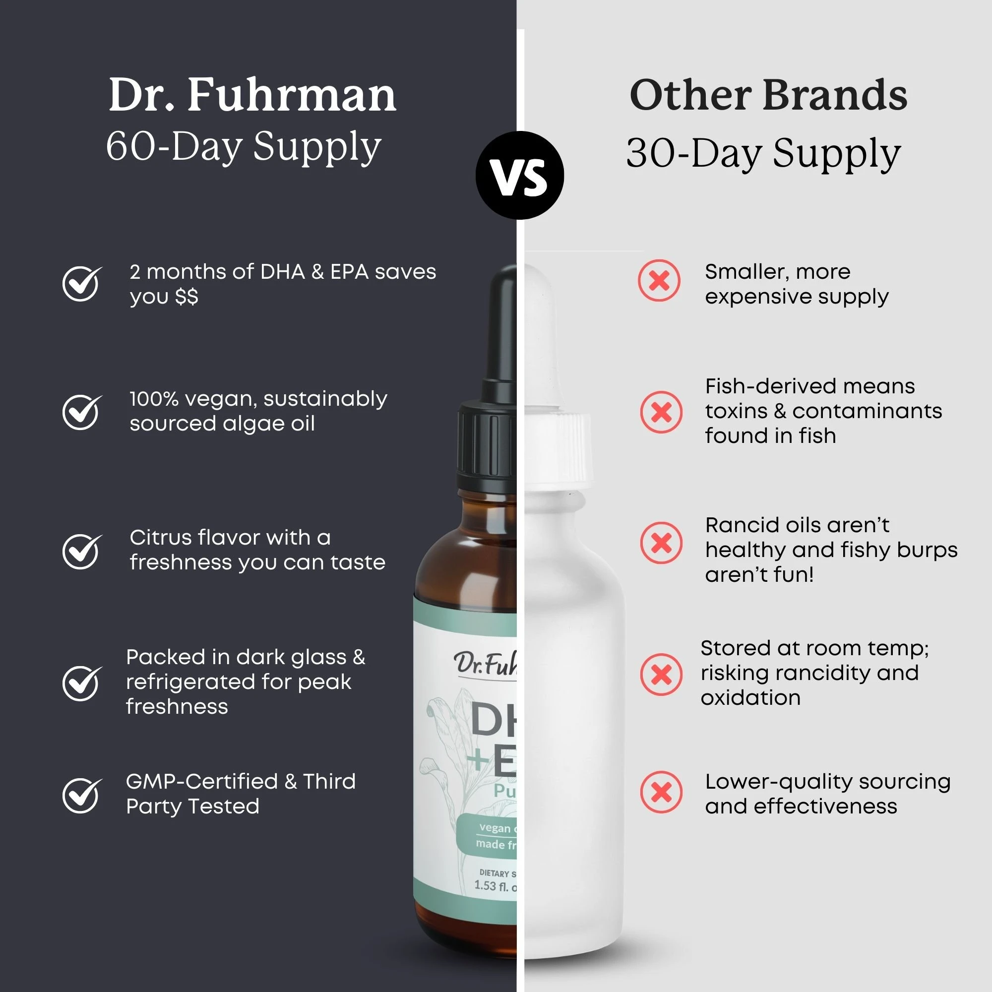 Complete Health Bundle | DrFuhrman.com