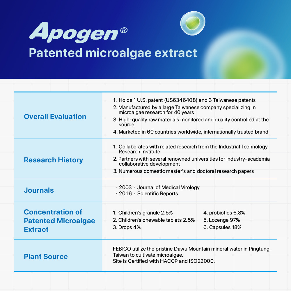 Apogen® Lozenges - FEBICO Organic Health Store