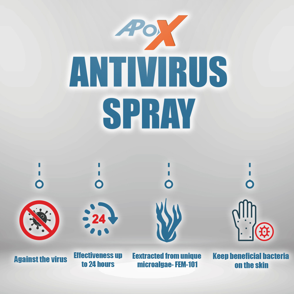 ApoX Viral Defense Spray- 50ml (Chinese package) - FEBICO Organic ...